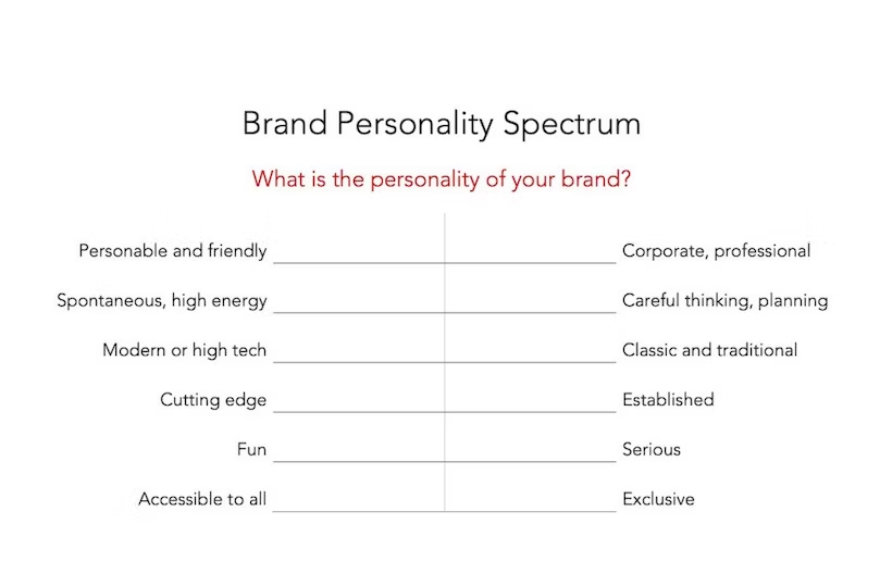 AI Color Palette Generator | Adam Fard Studio